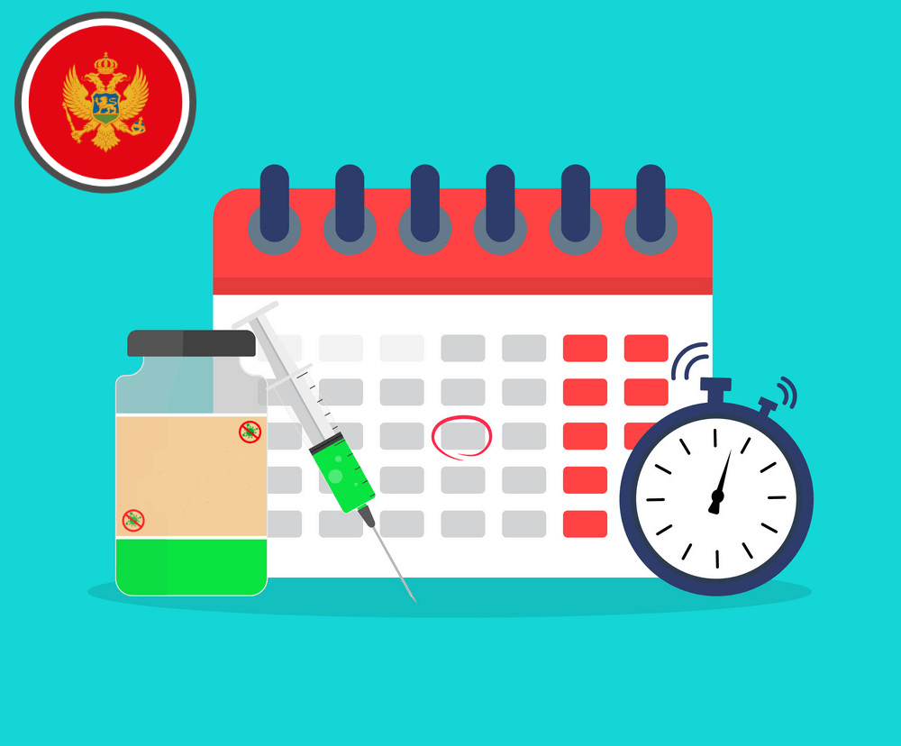 Kalendar vakcinacije Crna Gora 2024/25